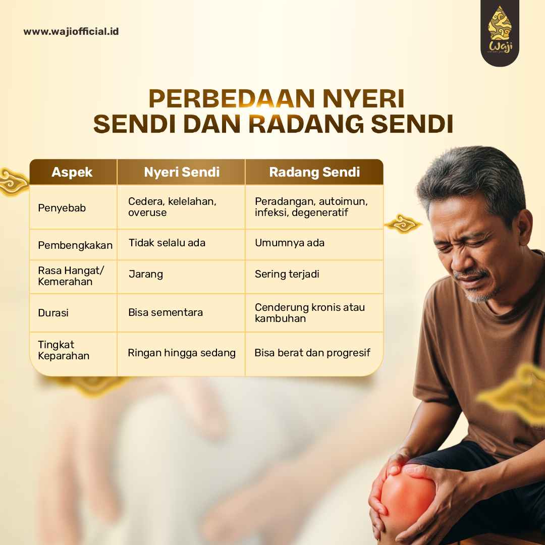 Perbedaan Nyeri Sendi dan Radang Sendi, Solusinya Juga Beda?